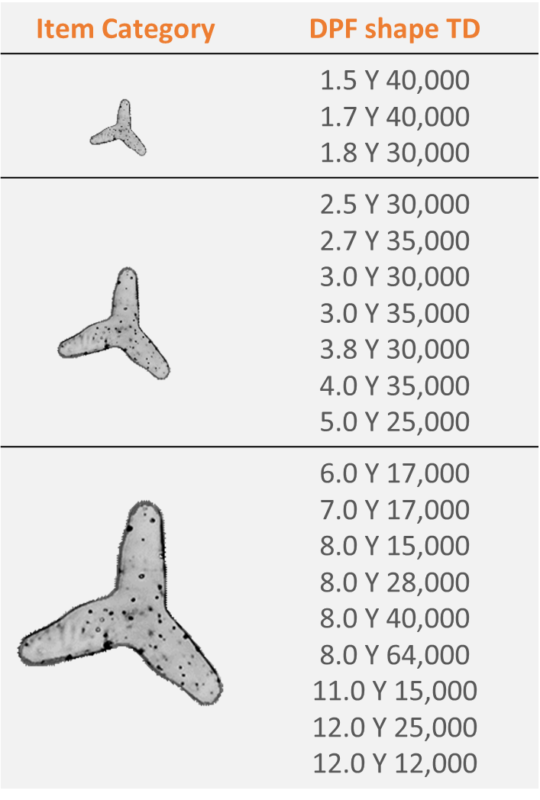 Acetate Tow – IMS Limited